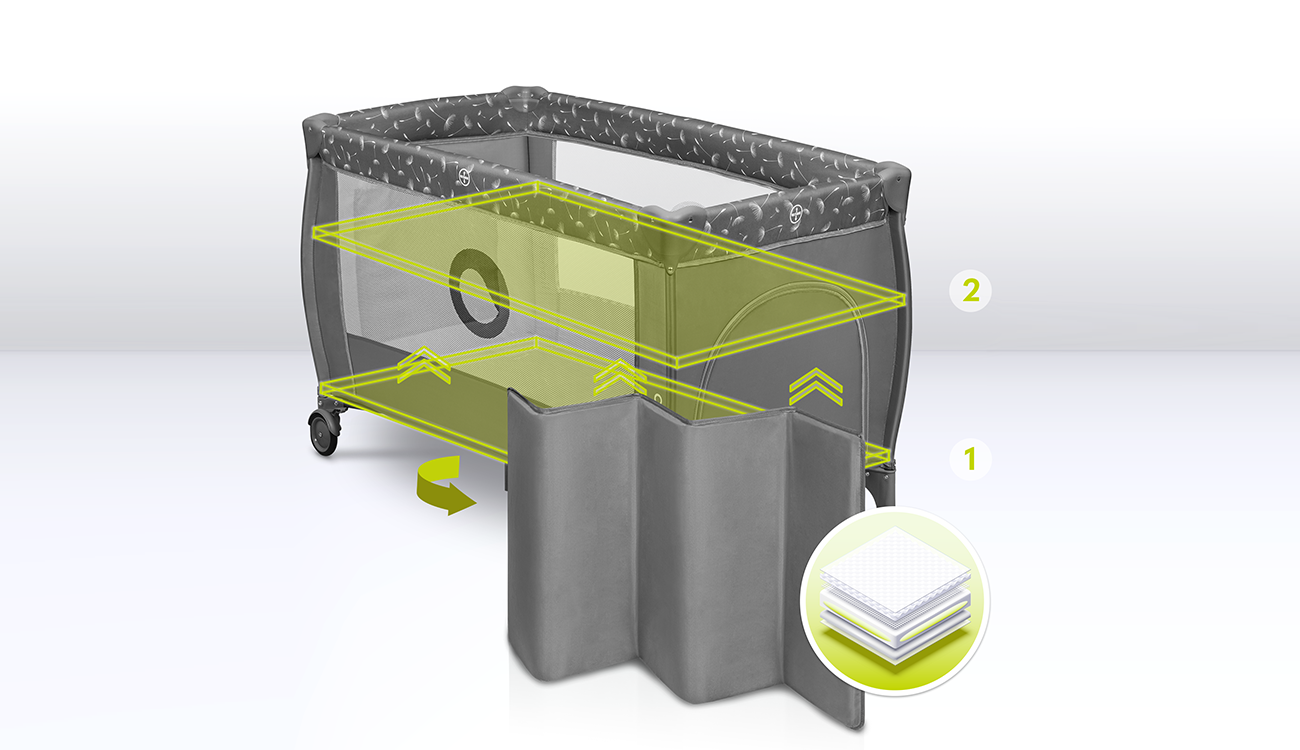 Lionelo Stefi Plus - łóżeczko turystyczne Pink Yellow | TOMI.pl