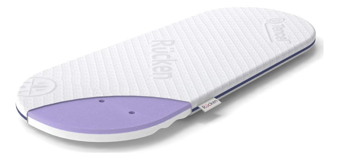 Rucken materac do gondoli DLMG-11 | TOMI.pl