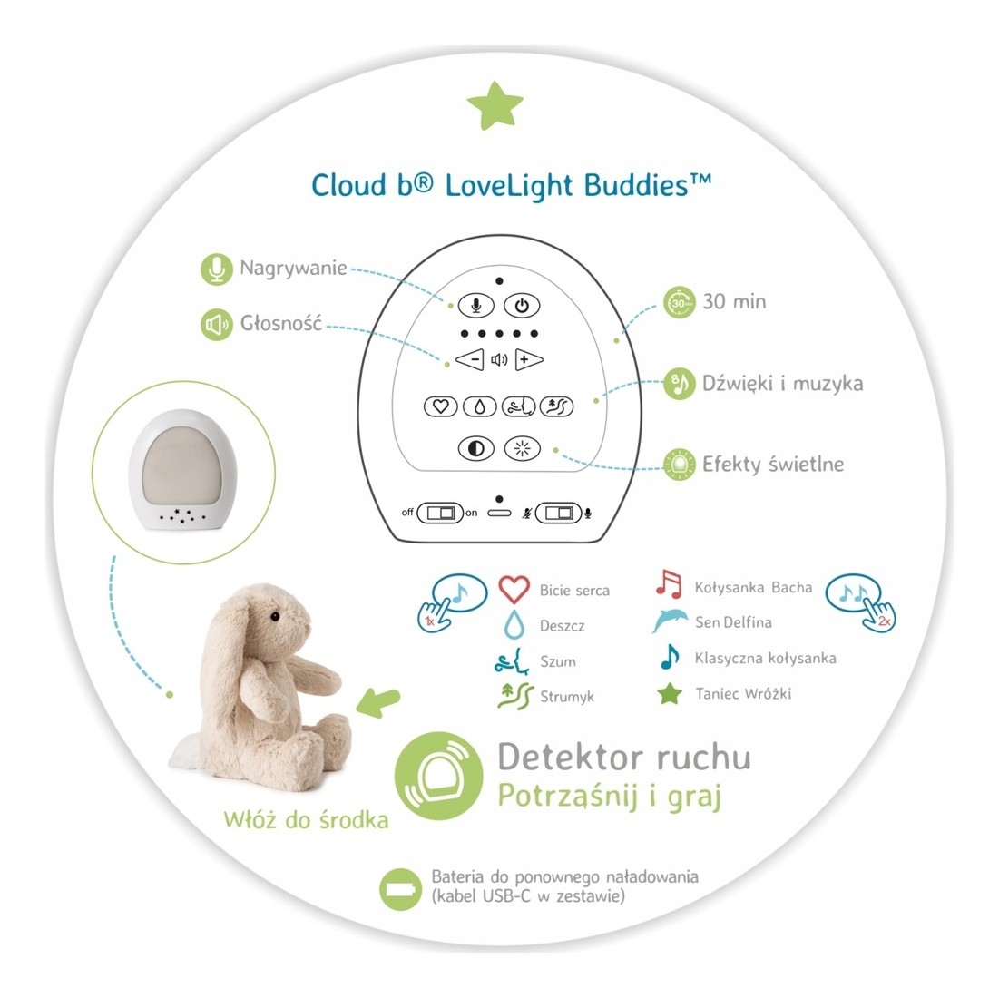 Cloud B LoveLight Buddies Billy Bunny szumiąca przytulanka z pozytywką ...