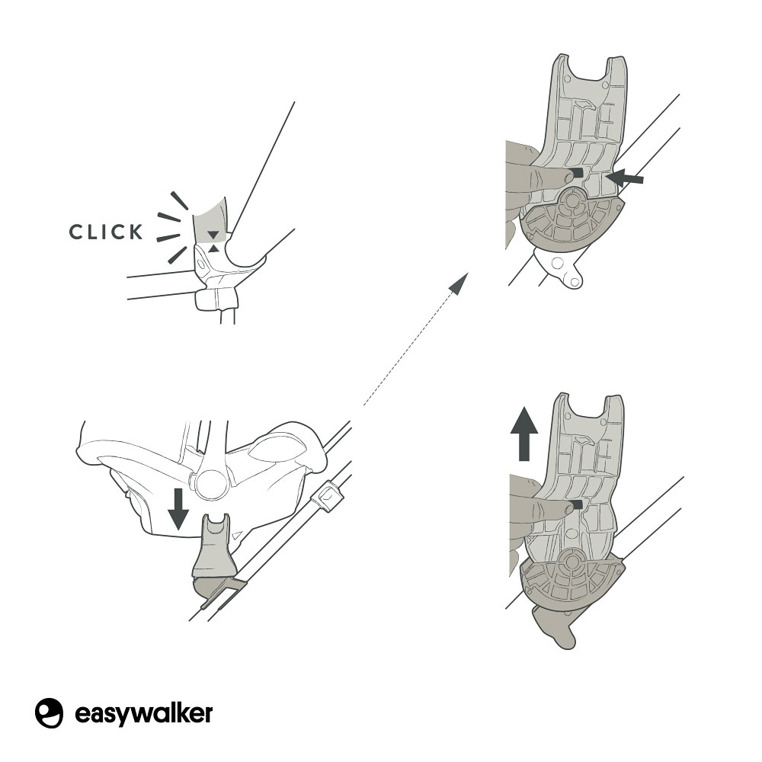 Easywalker Harvey2/Harvey3/Harvey5/Jimmey adapter do fotelika ...